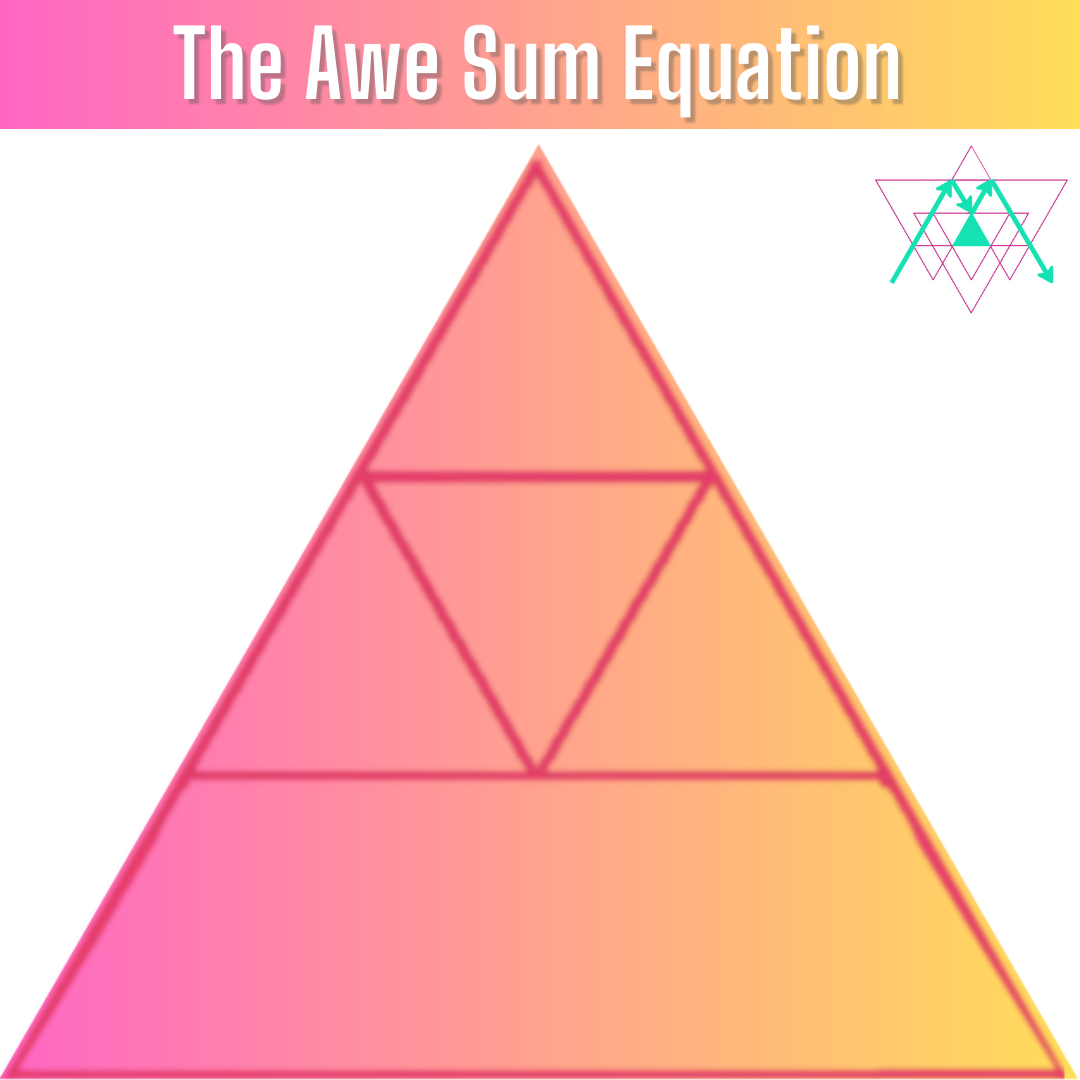 Process Solutions - MayoBrains